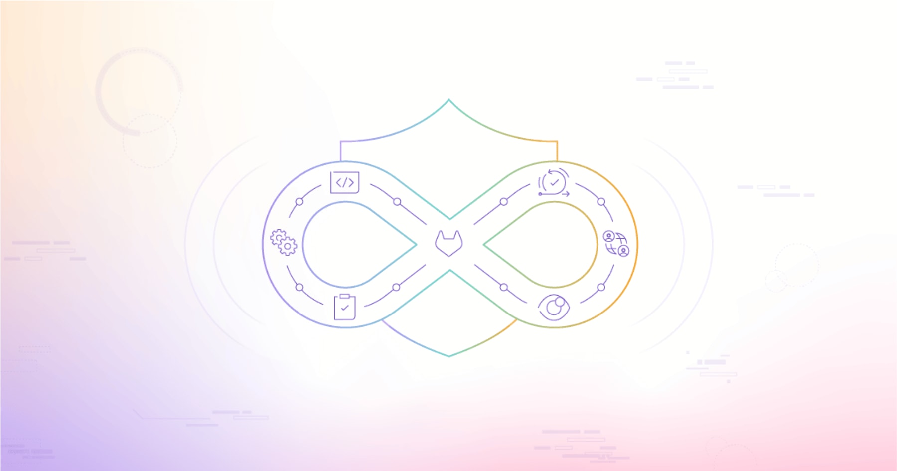 Use GitLab AI features out-of-the-box in a GitLab Workspace